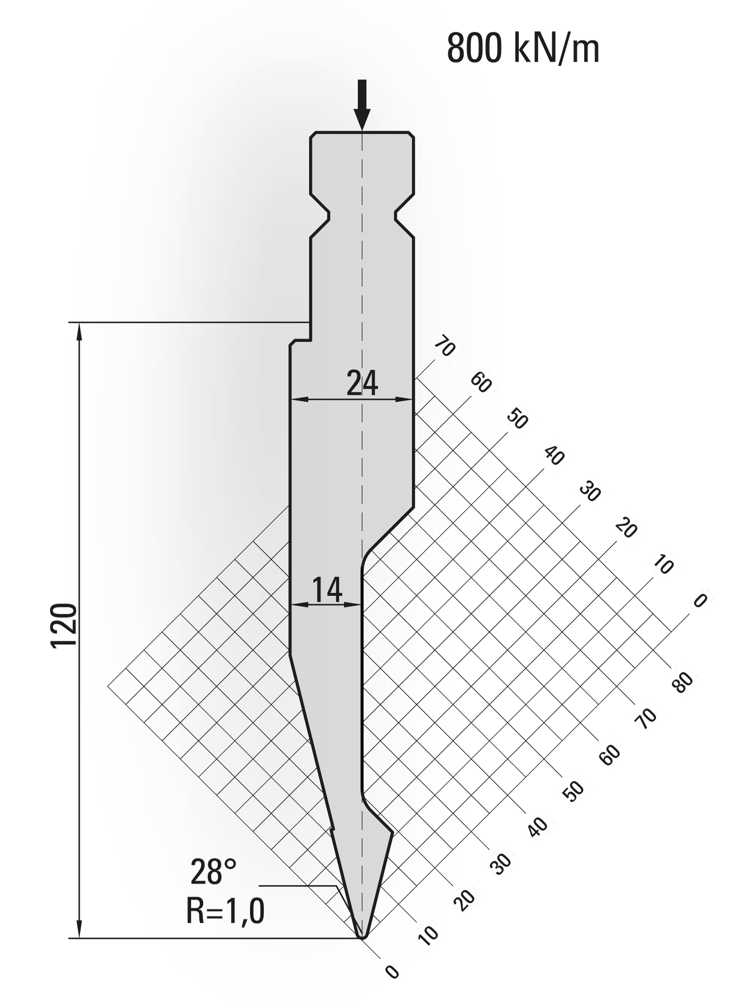 Products – Manrepco